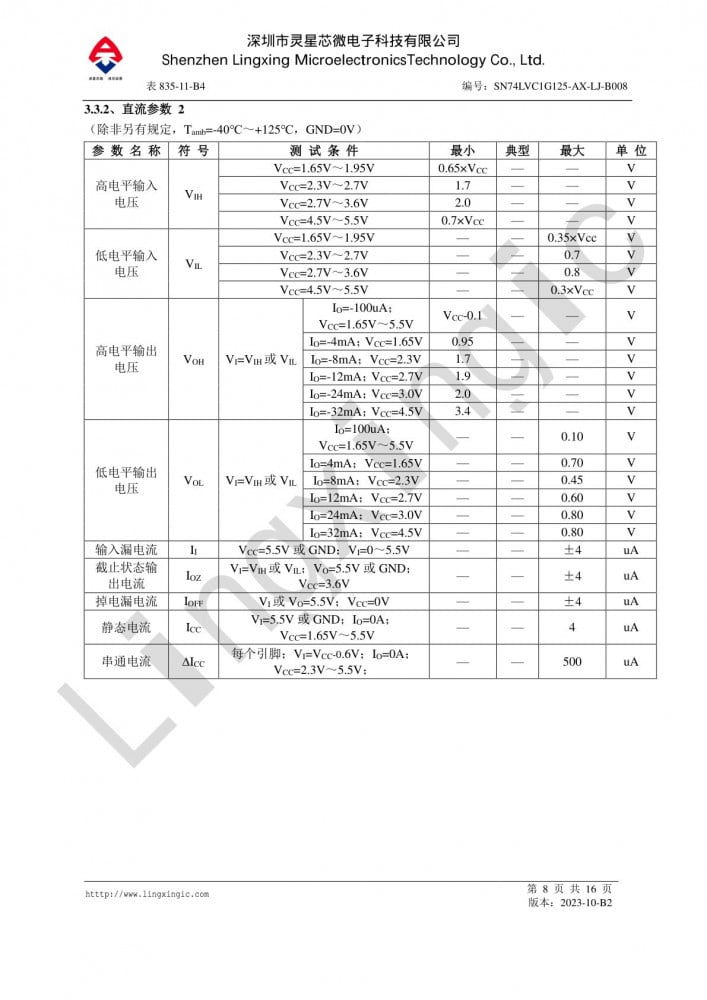SN74LVC1G125 datasheet page 8