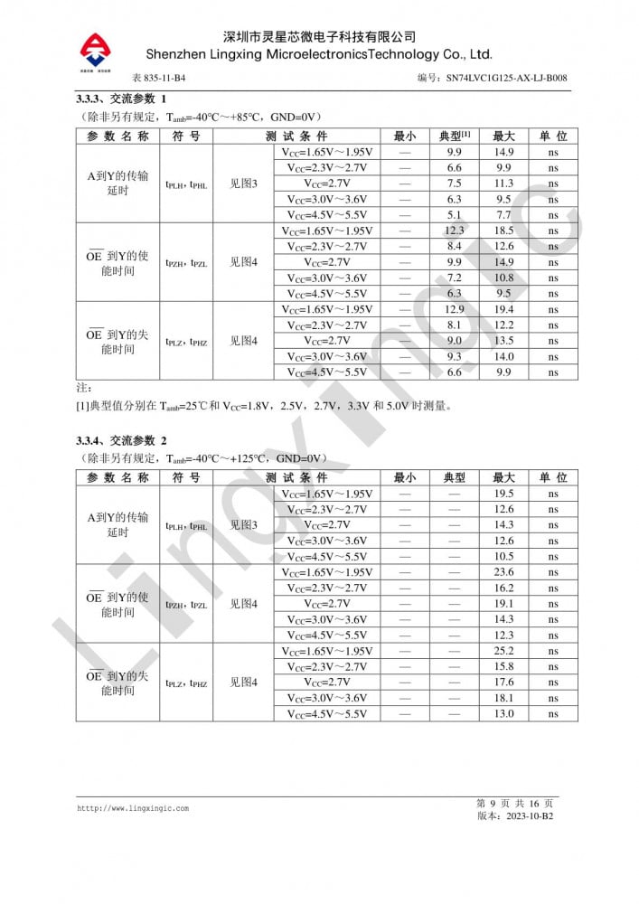 SN74LVC1G125 datasheet page 9