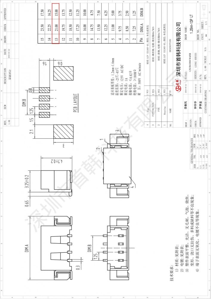 SHOU HAN 1.25mm-13P LT specification page 1