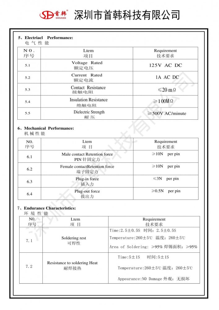 SHOU HAN 1.25mm-13P LT specification page 4