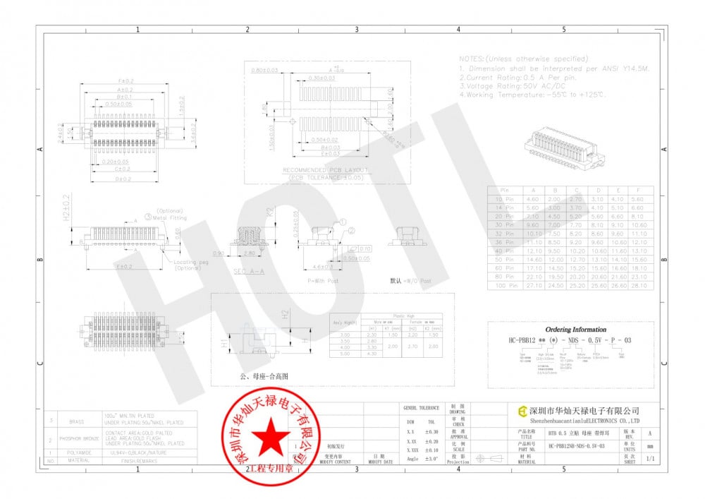 HCTL HC-PBB12NB 100-position connector technical drawing