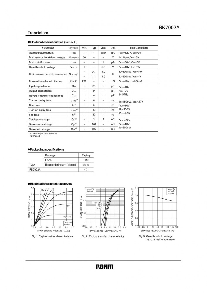 RK7002AT116 datasheet page 2