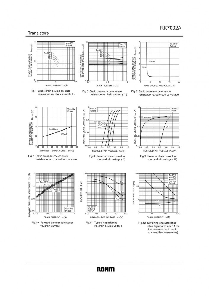 RK7002AT116 datasheet page 3