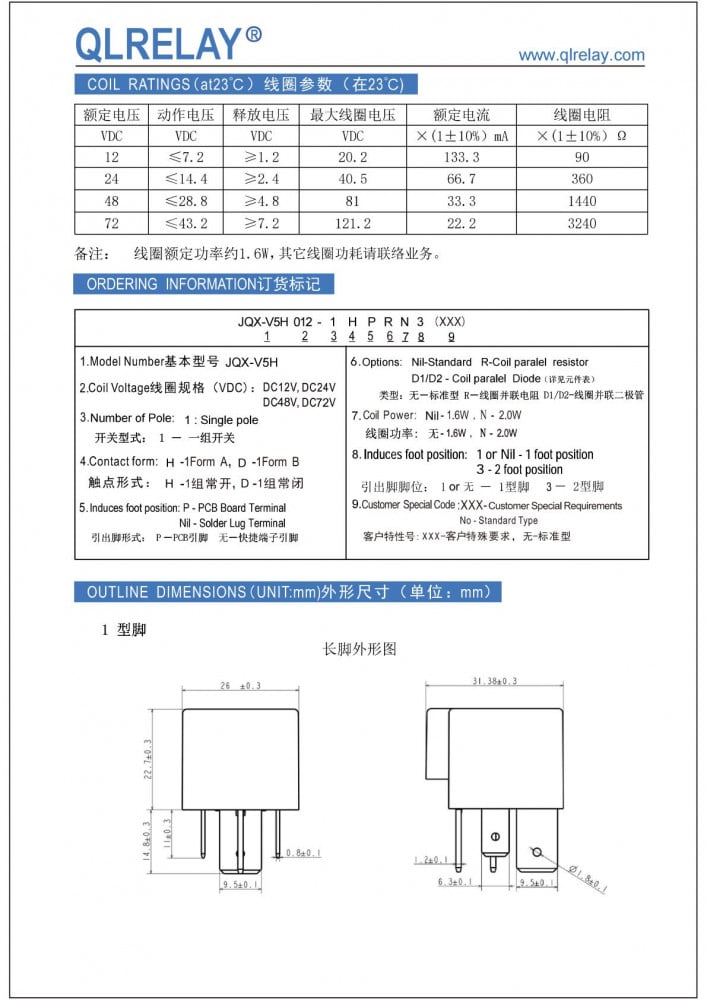 JQX-V5H datasheet page 2