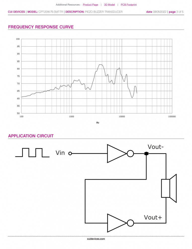 CPT-2016-75-SMT-TR technical document page 3