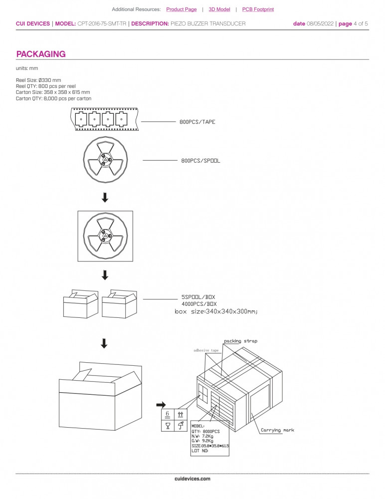 CPT-2016-75-SMT-TR technical document page 4