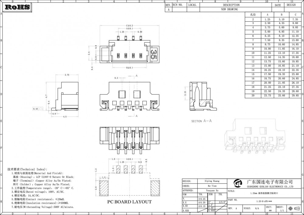 GUOCONN 1.25-H-11PB-RXL technical drawing