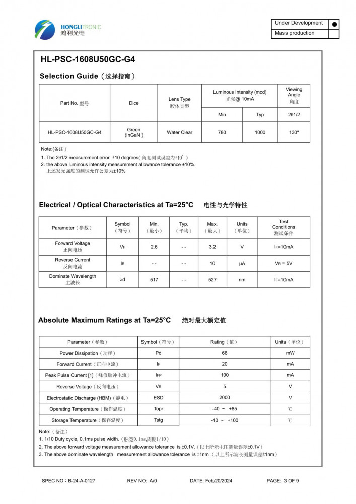 PSC-1608U50GC-G4 datasheet page 3