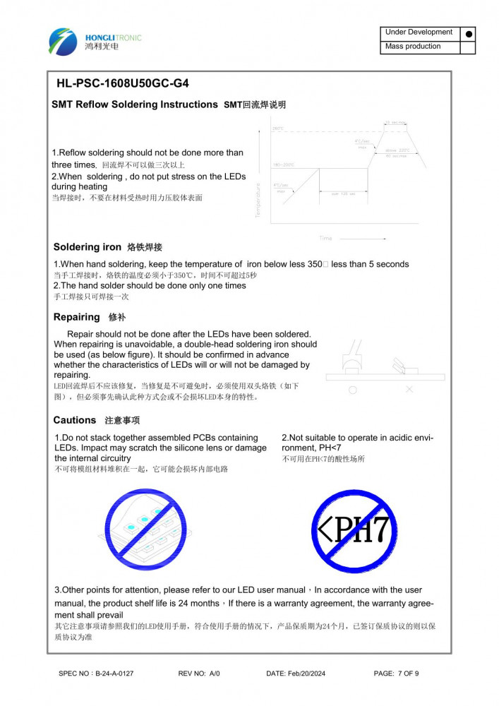 PSC-1608U50GC-G4 datasheet page 7