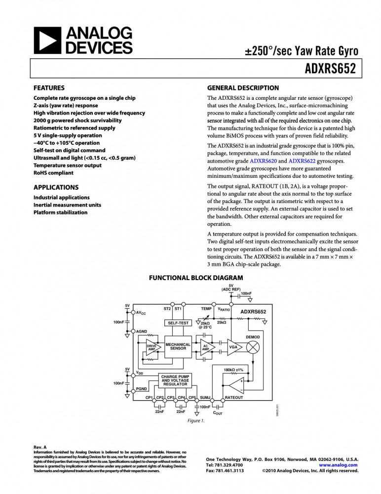 ADXRS652 datasheet page 1
