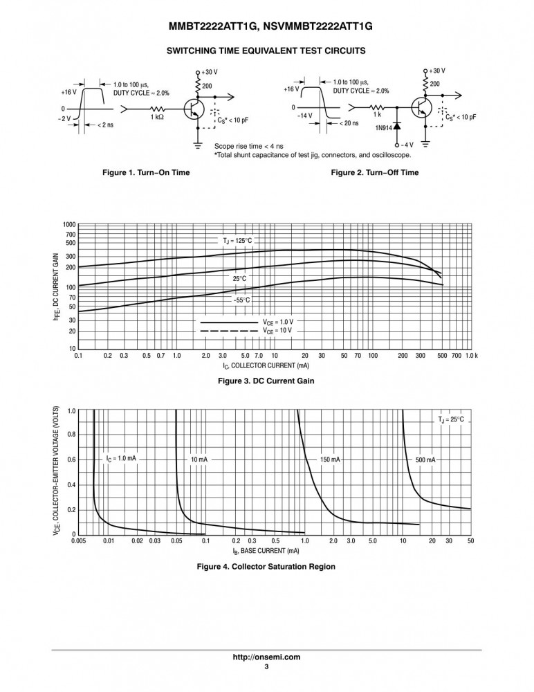 MMBT2222ATT1G datasheet page 3