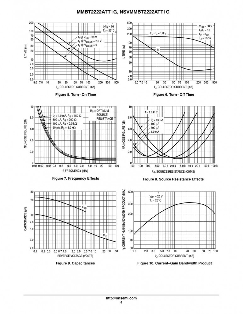 MMBT2222ATT1G datasheet page 4