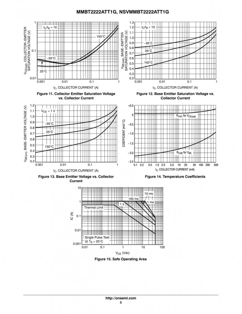 MMBT2222ATT1G datasheet page 5