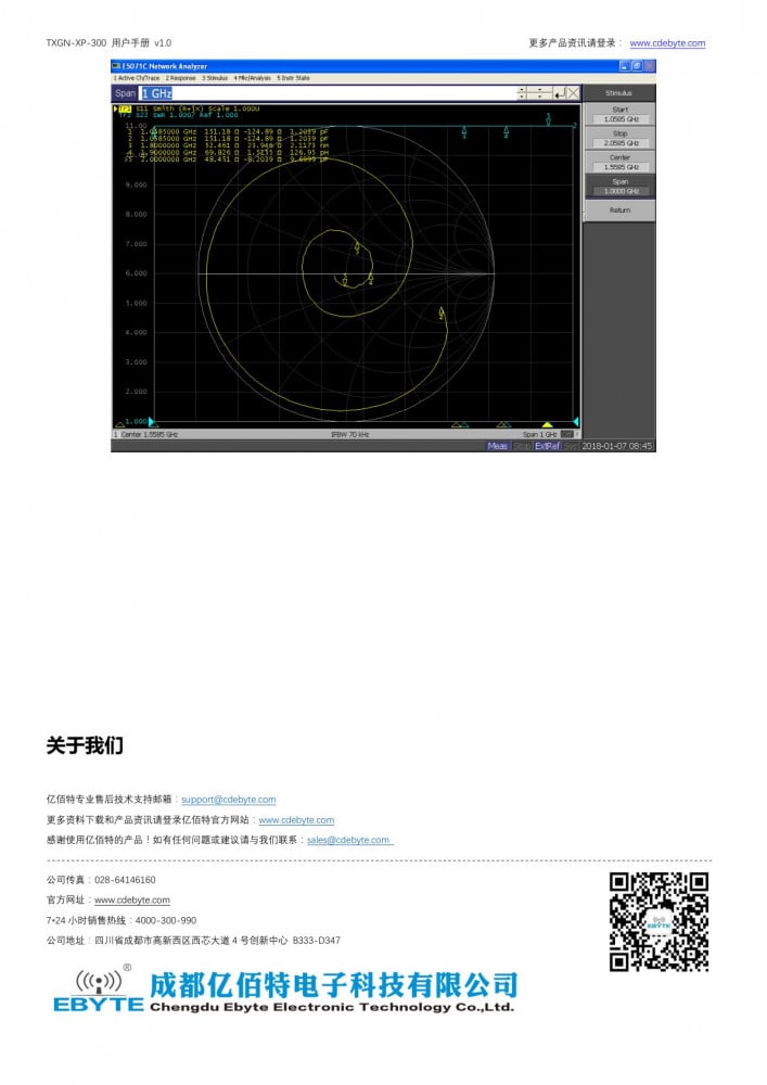 EBYTE TXGN-XPL-300 document page 3
