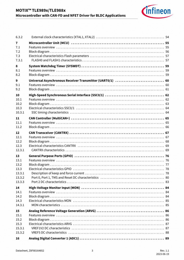 TLE98932QTW62SXUMA1 technical document page 3