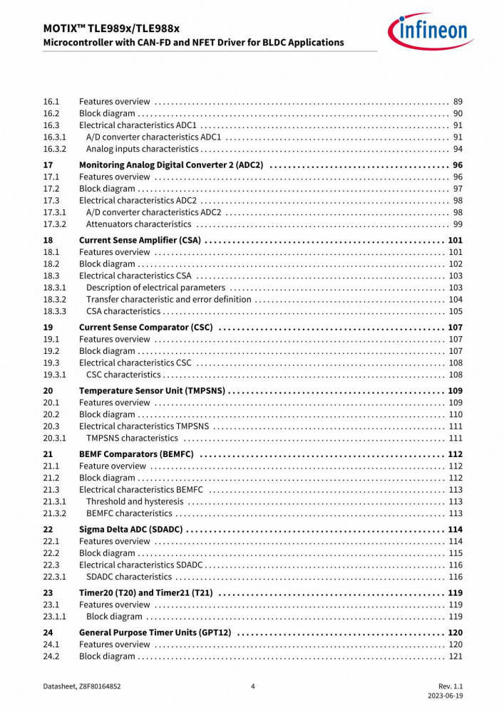 TLE98932QTW62SXUMA1 technical document page 4