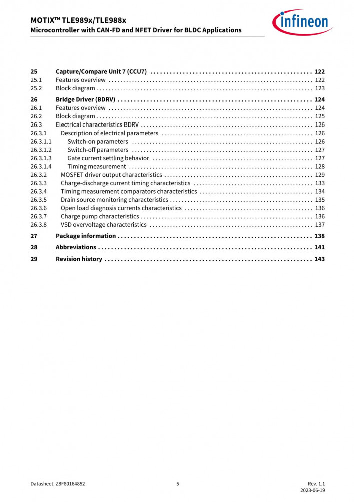 TLE98932QTW62SXUMA1 technical document page 5