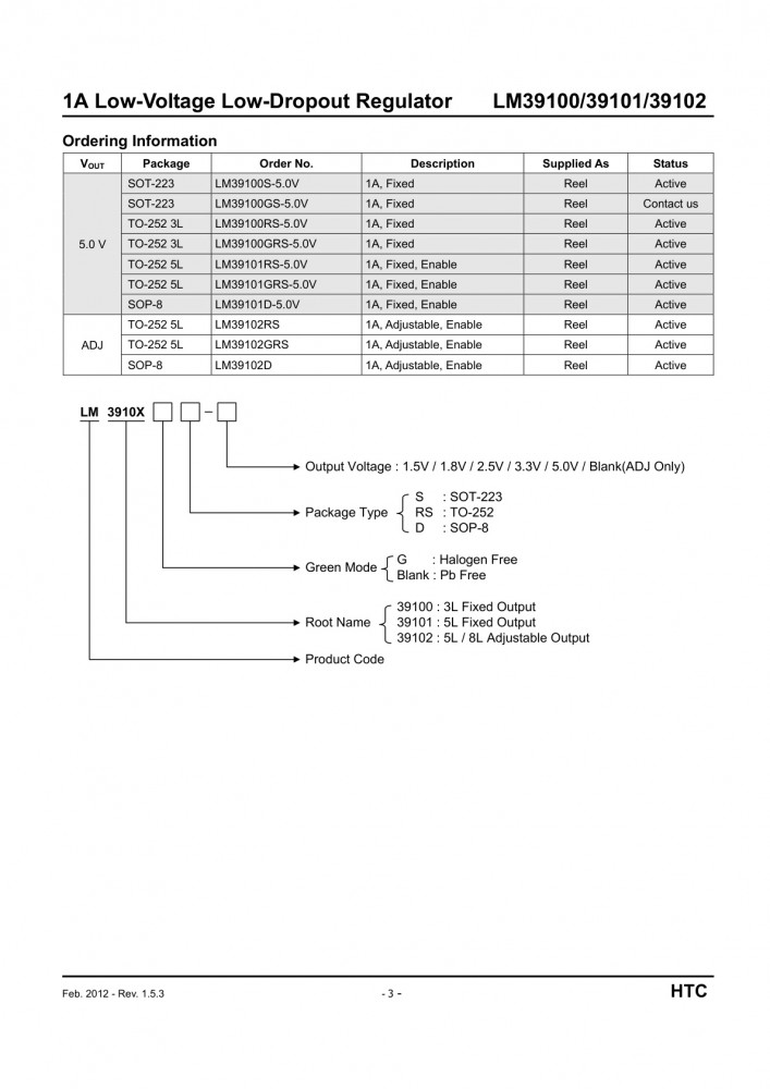LM39101D-3.3 datasheet page 3