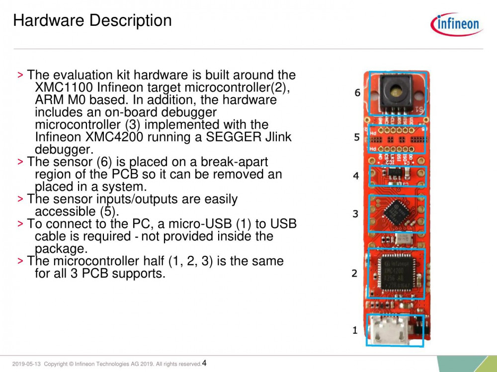 Pressure Sensor 2GO document page 4