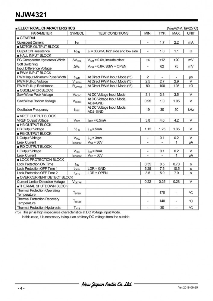 NJW4321 technical document page 4