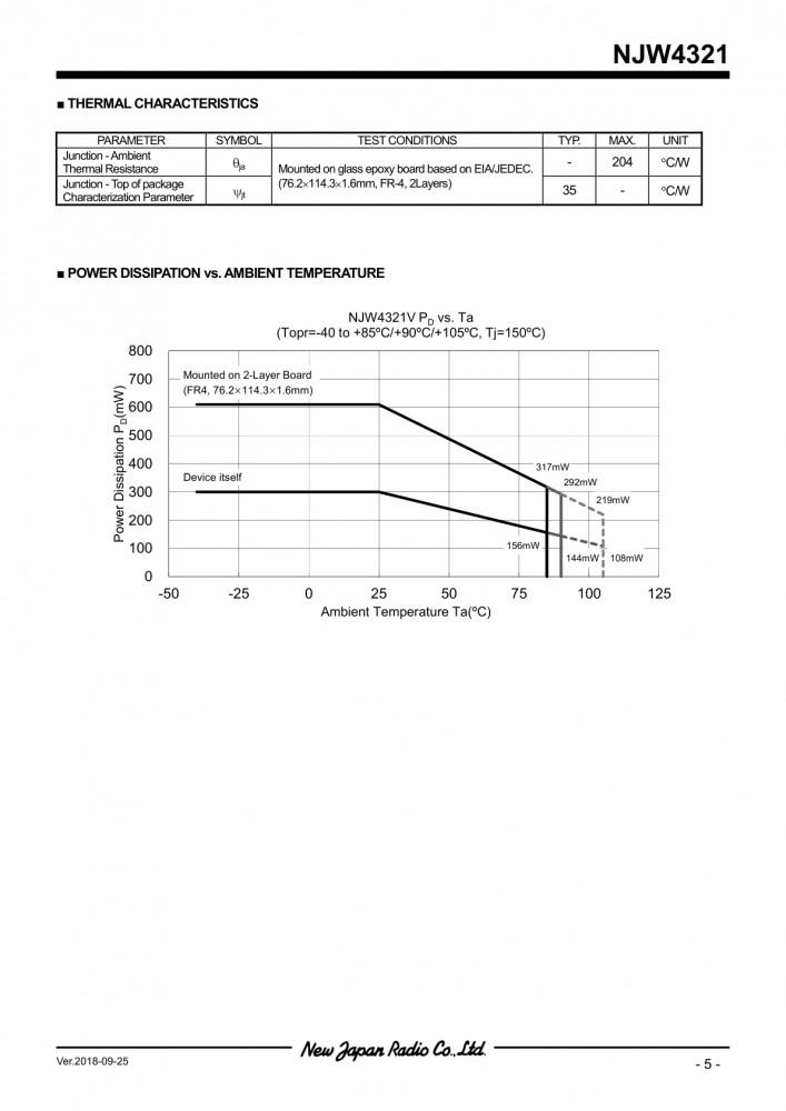 NJW4321 technical document page 5