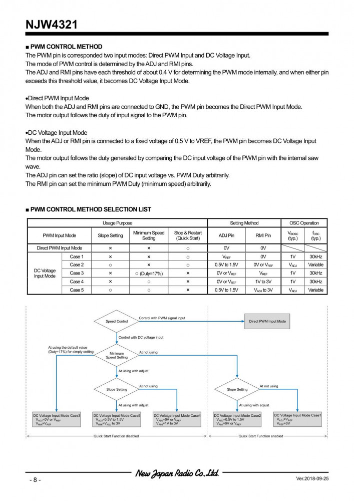 NJW4321 technical document page 8