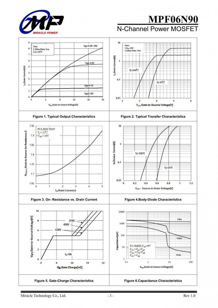 MPF06N90 datasheet page 3