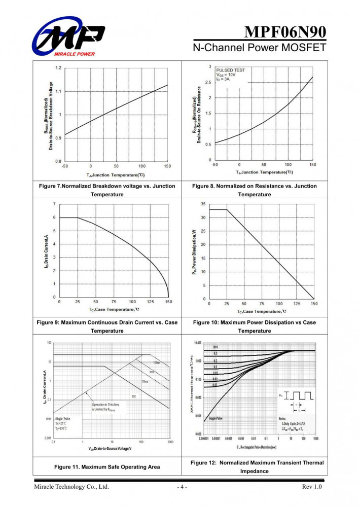 MPF06N90 datasheet page 4