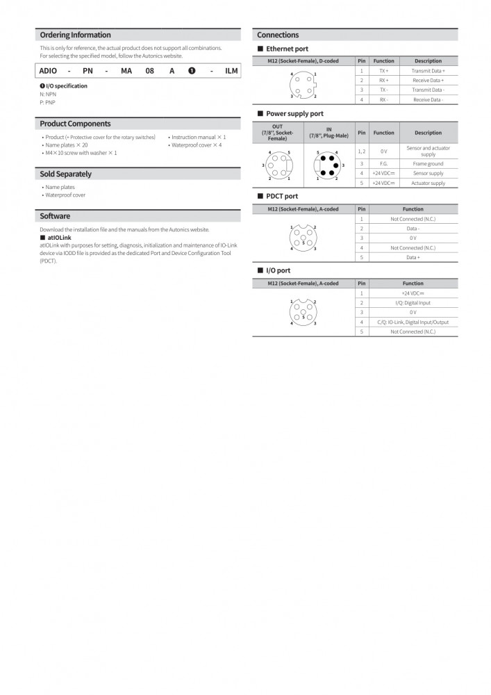 ADIO-PN manual page 3