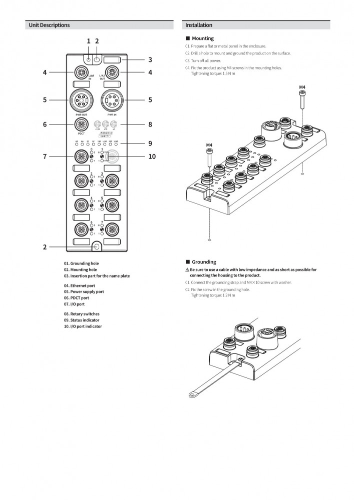 ADIO-PN manual page 5