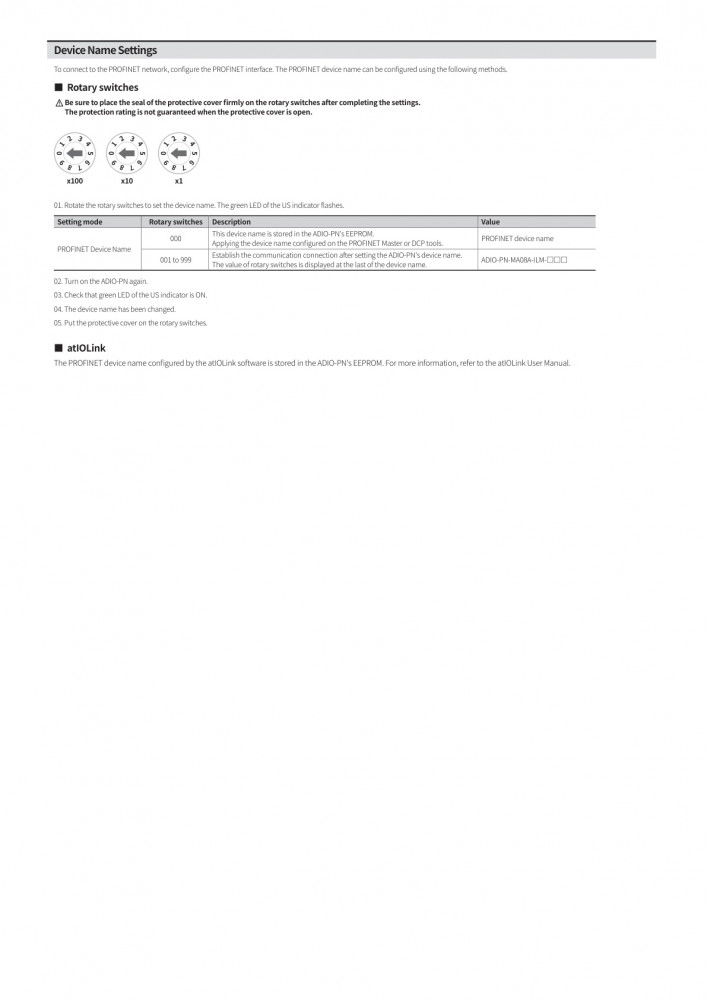 ADIO-PN manual page 6
