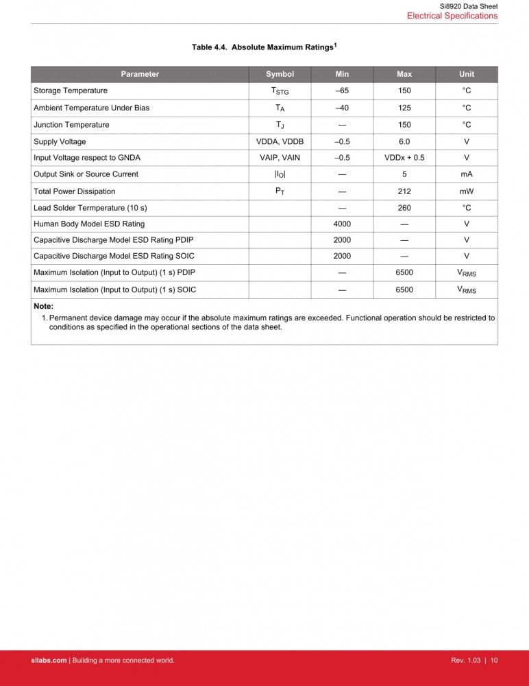 SI8920 datasheet page 10