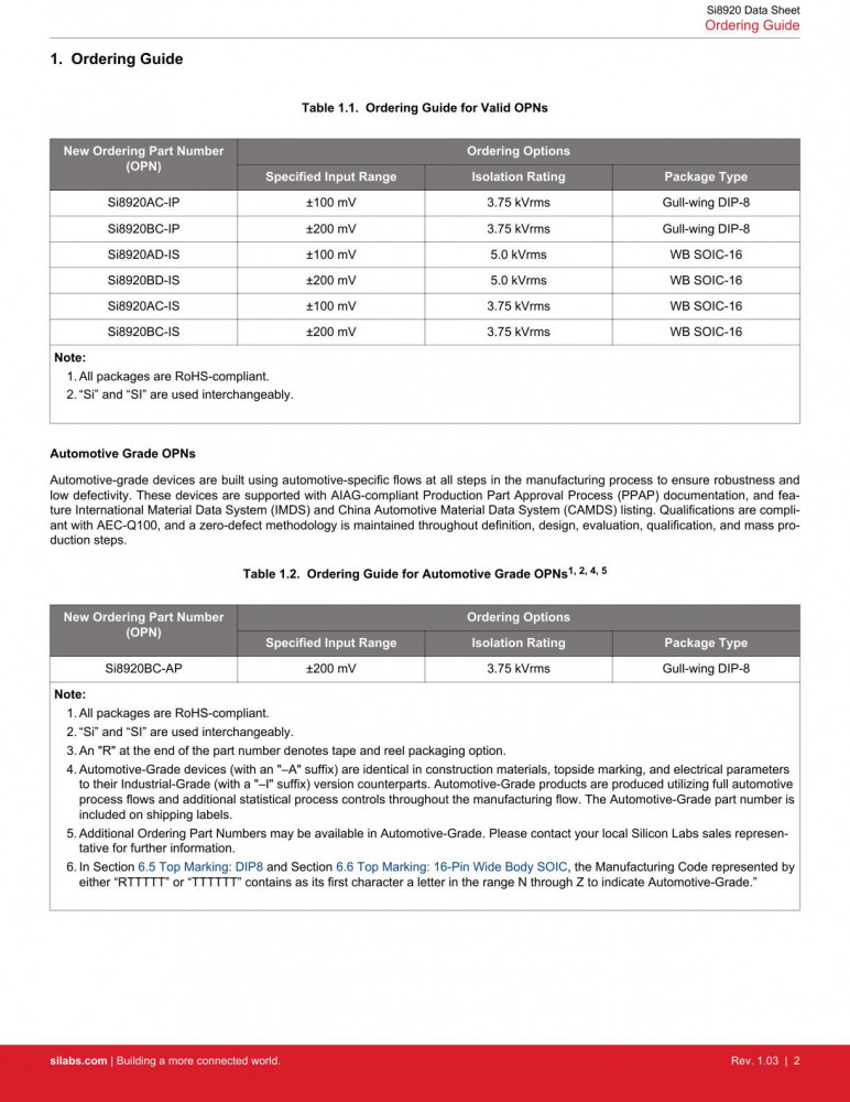 SI8920 datasheet page 2