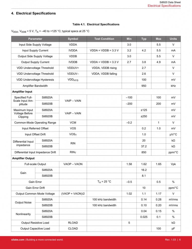 SI8920 datasheet page 6