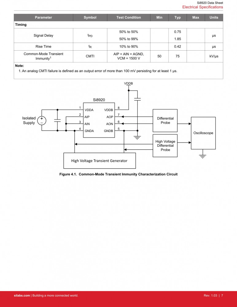 SI8920 datasheet page 7