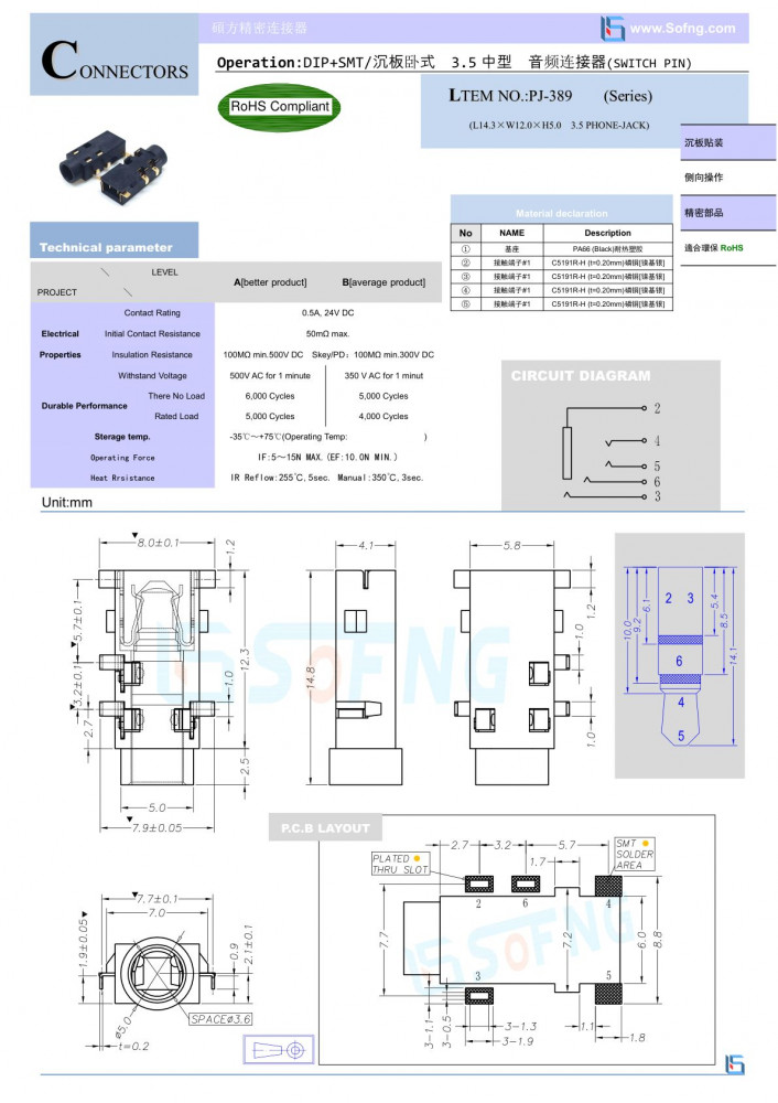 SOFNG PJ-389 technical document preview
