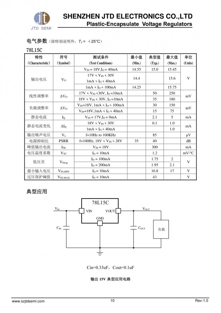 JTD 78LXXC datasheet page 10