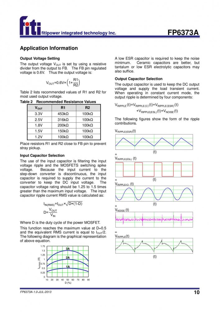 FP6373A datasheet page 10