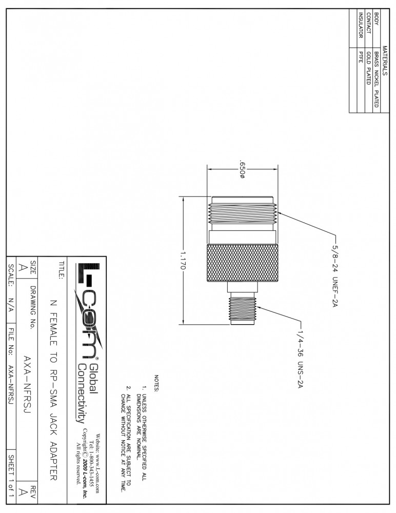 AXA-NFRSJ technical document preview