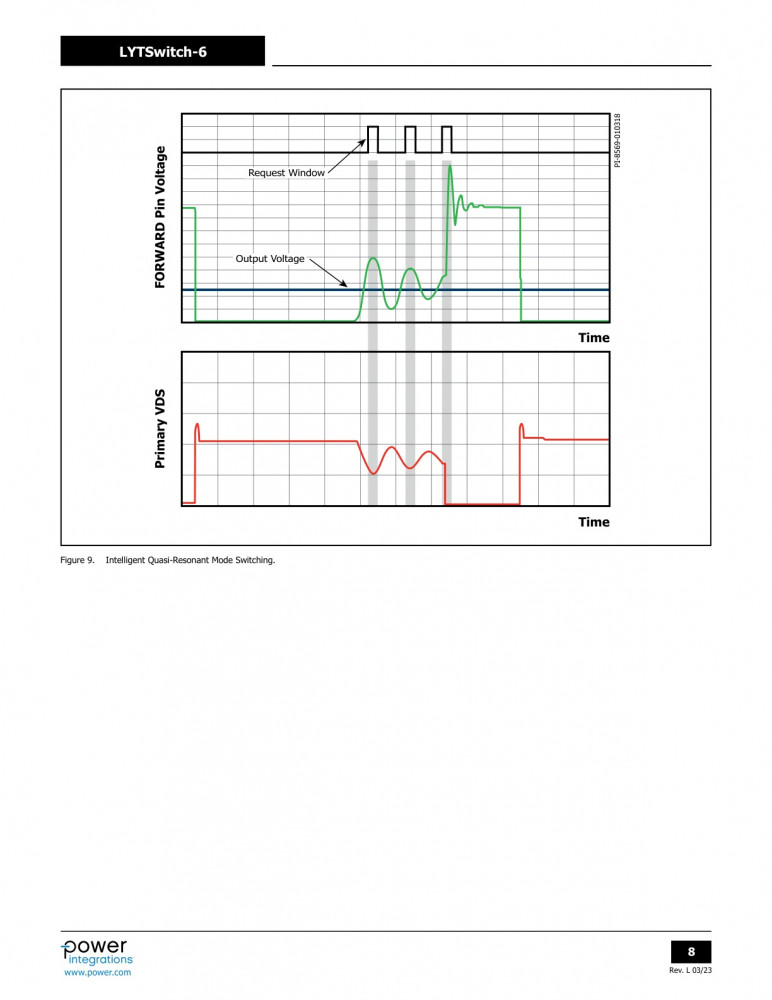 LYT6078C-TL technical document page 8