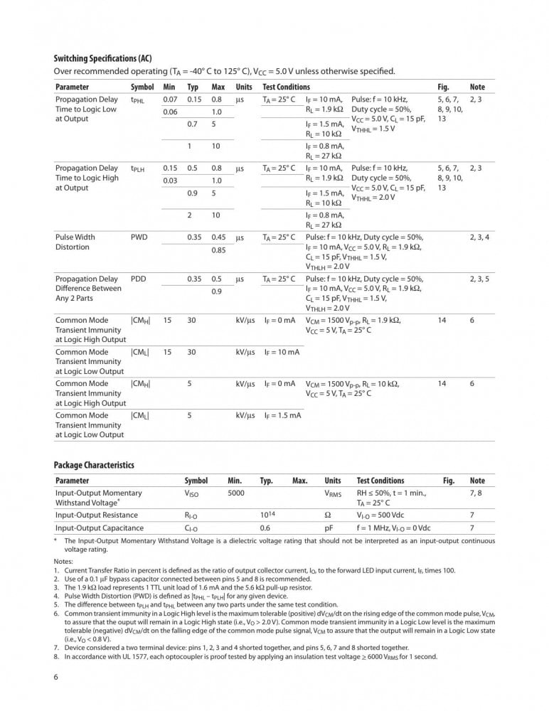 ACPL-K43T-500E datasheet page 6