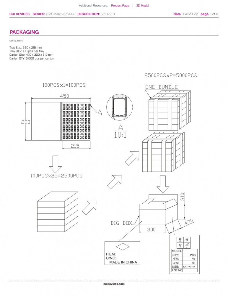 CMS-151125-076L100-67 datasheet page 5