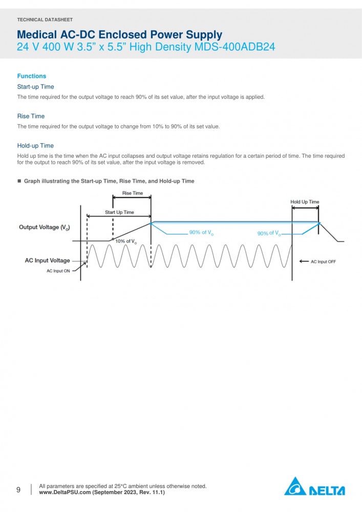 MDS-400ADB24 AA datasheet page 9