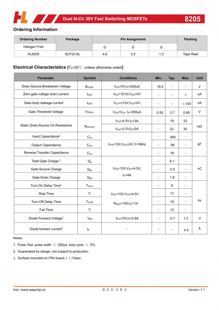 HL 8205 datasheet page 2