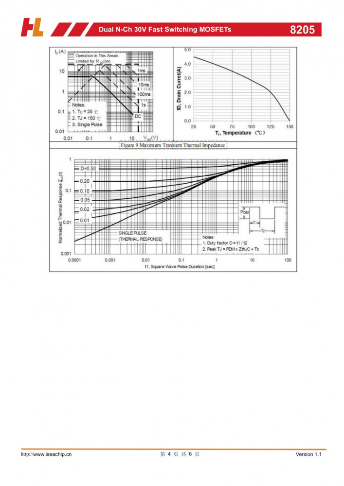 HL 8205 datasheet page 4