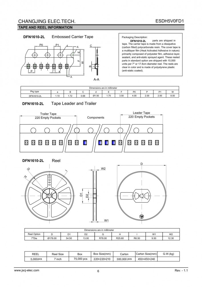 ESDH5V0FD1 datasheet page 6