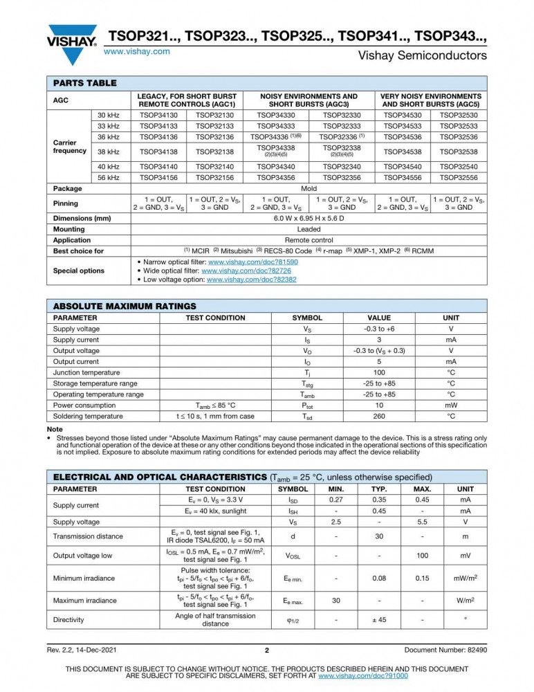 TSOP32340 datasheet page 2