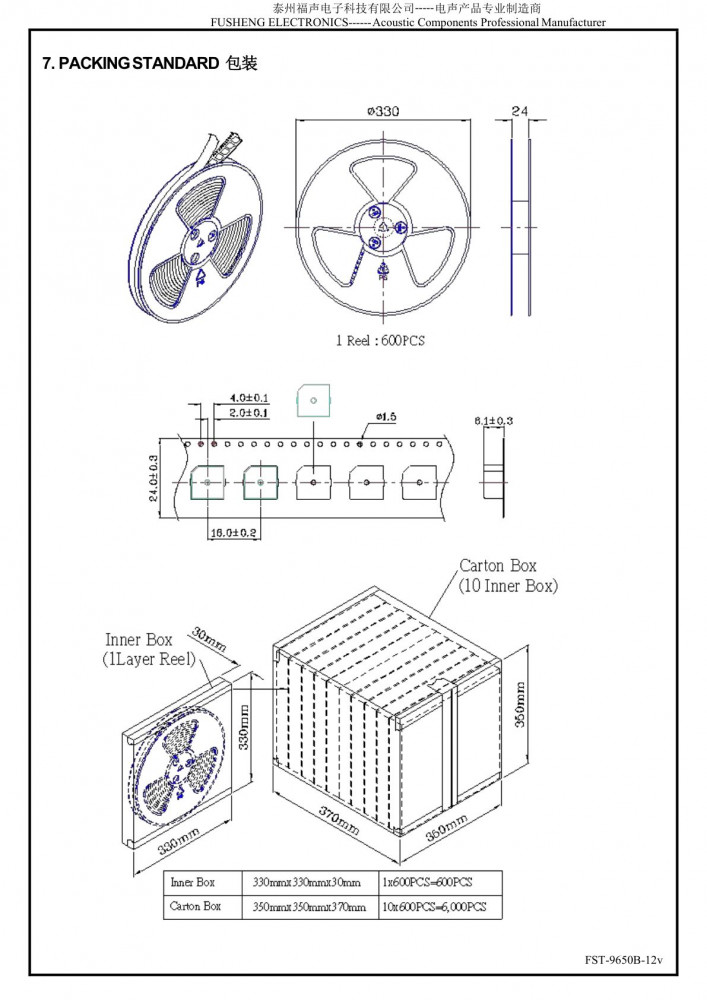 FUET-9650B-12V packing standard page