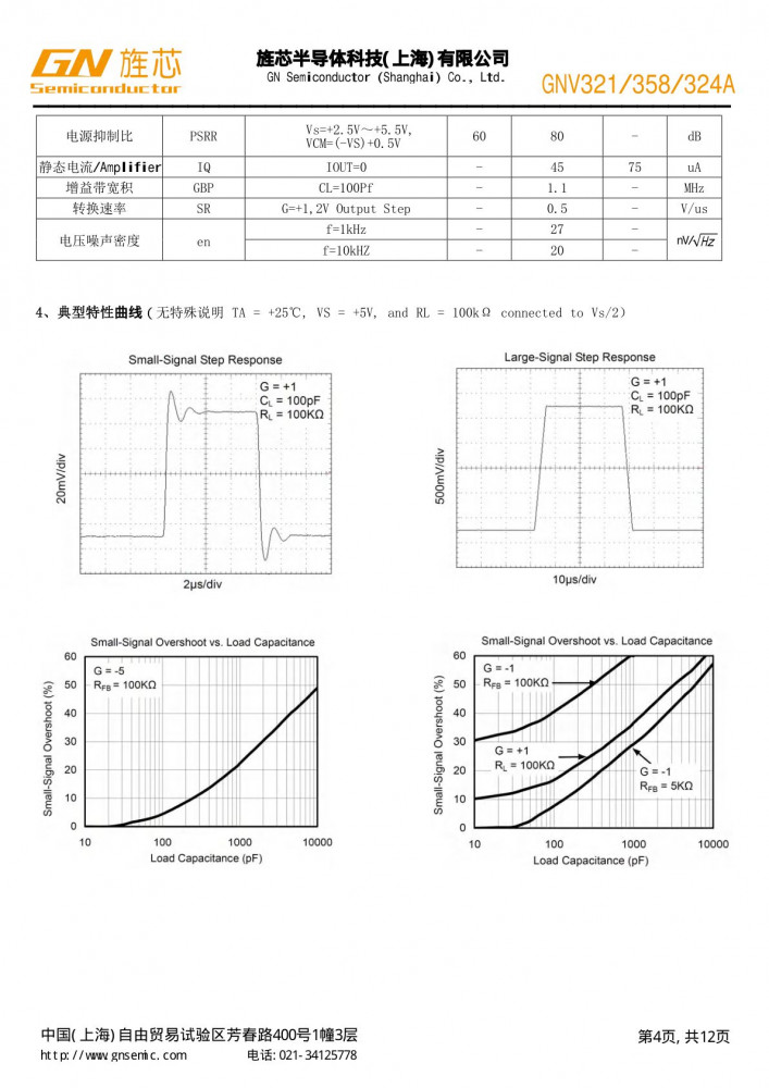 GNV321A technical document page 4