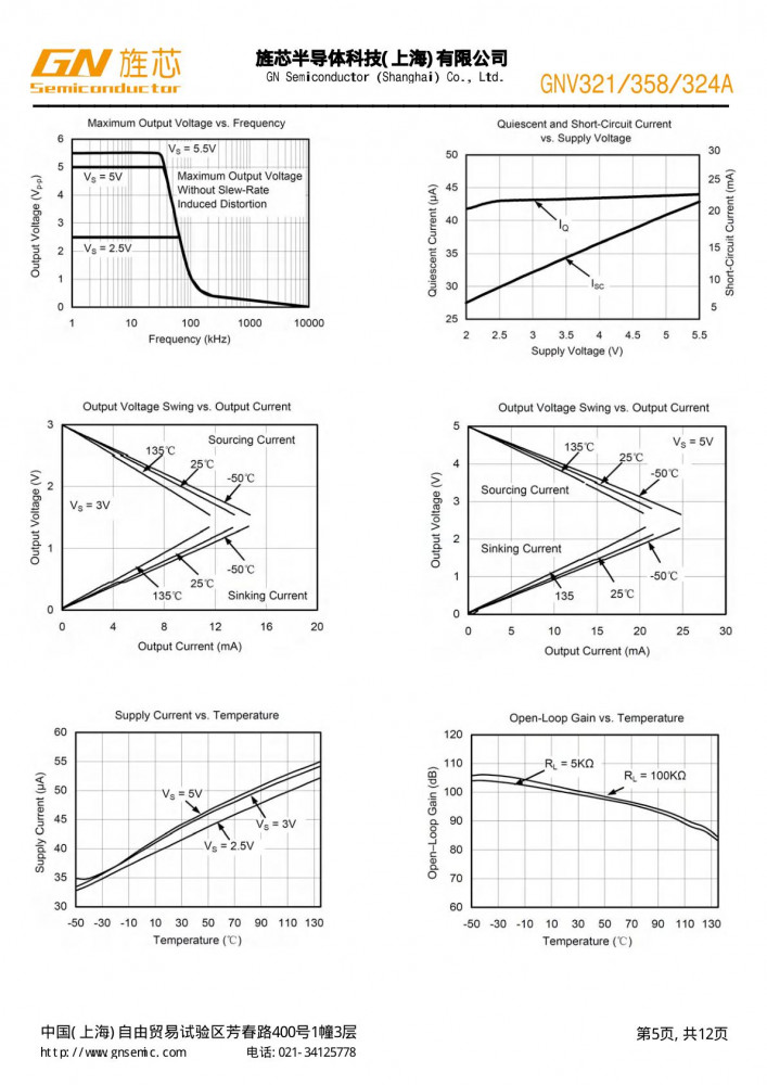 GNV321A technical document page 5